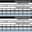 Pallet Conveyor | 2-Strand | Heavy Duty Chain Conveyor