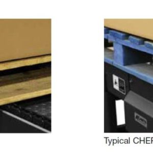 Pallet Conveyor | 2-Strand | Heavy Duty Chain Conveyor