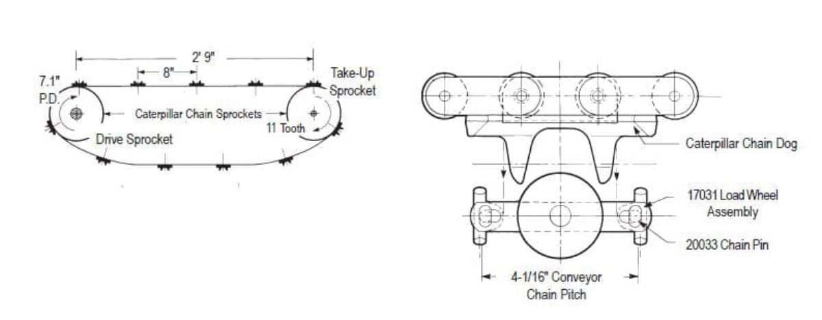Caterpillar Chain Assembly | Jervis Webb | Buy Online