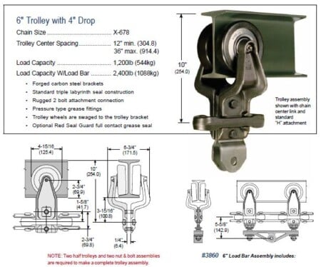 6" Trolley with "H" Attachment & Hardware - 10" Drop | Ultimation