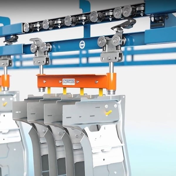 How do Power and Free Conveyors Work
