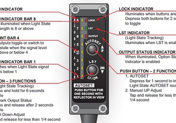 Transparent Container Sensor | RetroSmart | RSRC-1 | Tri-Tronics