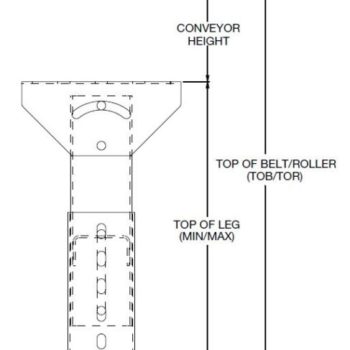 Conveyor Floor Support Legs | 24" W Adjustable Height